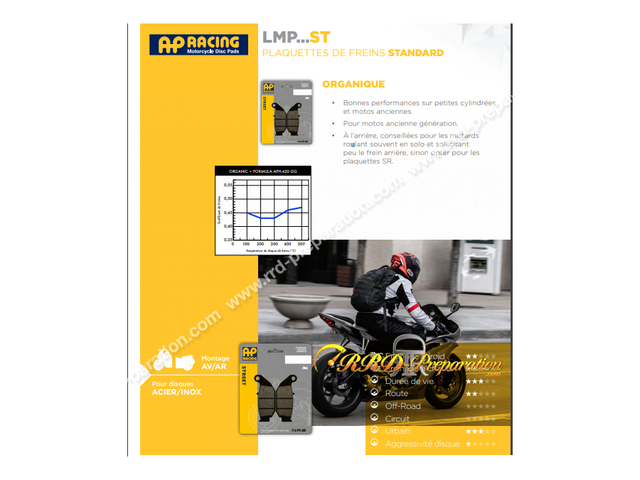Front brake pads AP RACING