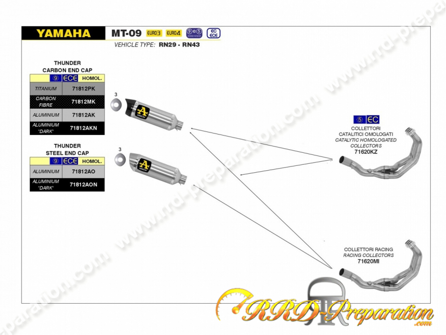 Complete ARROW THUNDER exhaust line on YAMAHA MT-09, MT-09 TRACER ...